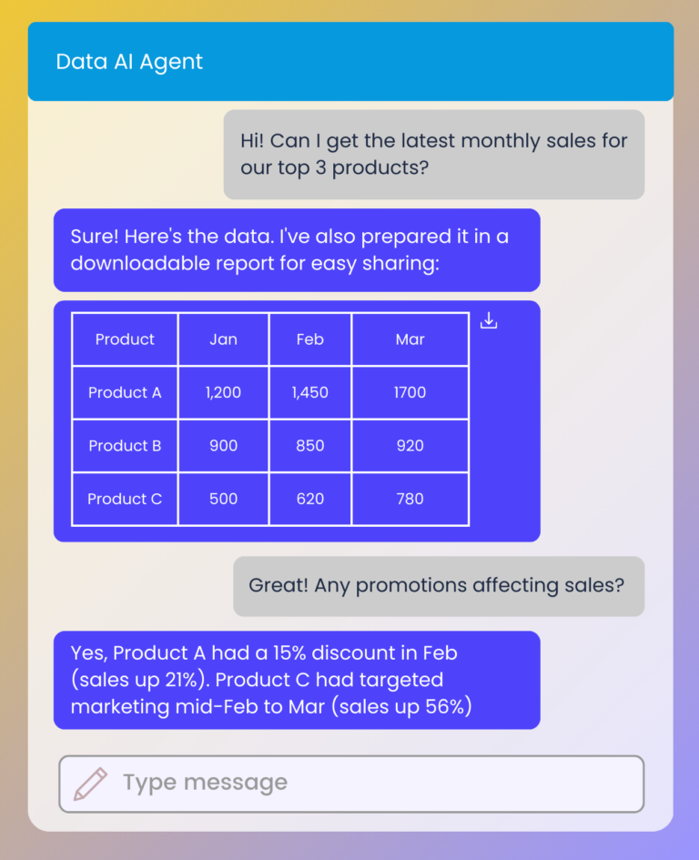 SmartBots: Enterprise AI Agents for Data Analysis, Customer Support ...