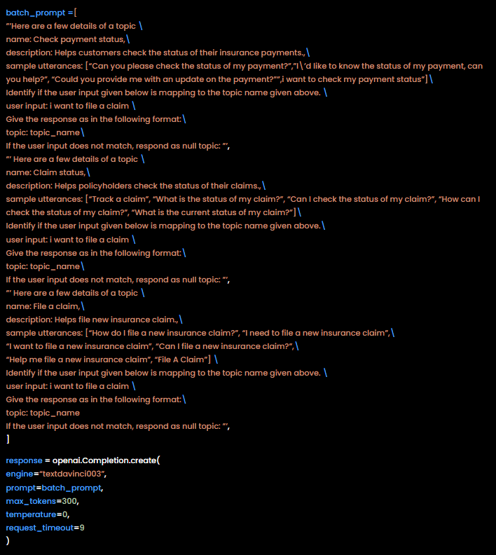 Prompt Engineering: Unleashing the Power of LLMs in Conversational AI ...